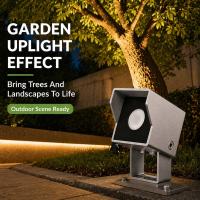 China Square LED Outdoor Spotlight IP66 Architectural Landscape Wash Light with Adjustable Mounting Bracket for sale