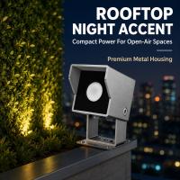 China Square LED Outdoor Spotlight IP66 Architectural Landscape Wash Light with Adjustable Mounting Bracket for sale