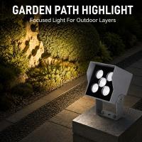 China Anti Glare LED Architectural Flood Light Outdoor Spotlight IP66 Waterproof for Plaza Lighting for sale