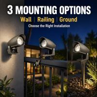 China LED Spotlight Outdoor Waterproof IP65 Landscape Lighting with Adjustable Multiple Bracket Mount for Garden Pathways for sale