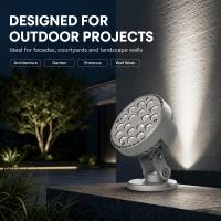 China Ultra-high Energy Efficiency LED Flood Lights Rich Color Rendering Adjustable Beam Angle for Urban Main Roads Lighting for sale