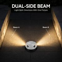 China Bi Directional Ground Indicator 12W Dual Emission Recessed Step Light IP68 Waterproof - MA80-2 for sale
