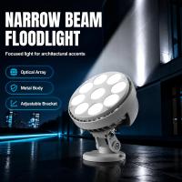 China Anti Oxidation Outdoor LED Floodlight 2000-6500K 21W IP66 Waterproof For Precise Outlining for sale