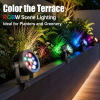 China Outdoor LED Projector Light RGBW With High Luminous Efficiency And Durable Housing For Resort Villa Parks Manufacturer for sale