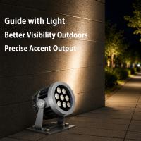 China Outdoor LED Projector Light RGBW With High Luminous Efficiency And Durable Housing For Resort Villa Parks Manufacturer for sale