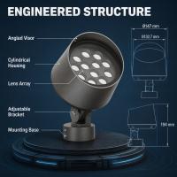 China 24W CRANE Architectural Led Flood Lights Multi Moun LED Spotlight For Building Facade for sale