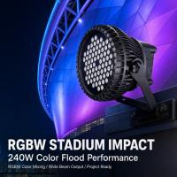 China Outdoor LED Architectural Flood Light for Building Facade Monument Landscape Decorative for sale