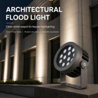 China Commercial Industrial Outdoor LED Area Floodlight DC24V IP66 Rating OEM ODM for sale