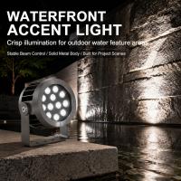 China Commercial Industrial Outdoor LED Area Floodlight DC24V IP66 Rating OEM ODM for sale