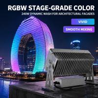 China Rectangular IP67 Waterproof LED Stadium Flood Light 300W 3000K Outdoor Building Facade Light for sale