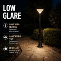 China 5W Flared Cone Solar Courtyard Post Light IP65 For Residential Entrances And Walkways for sale