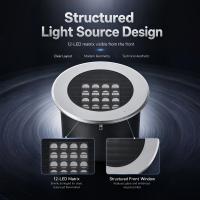 China Anti Corrosion In Ground Led Landscape Lighting Round Shape 24W DC24V Pathway Inground Lamp for sale