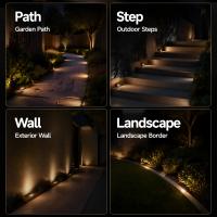 China Anti Corrosion In Ground Led Landscape Lighting Round Shape 24W DC24V Pathway Inground Lamp for sale