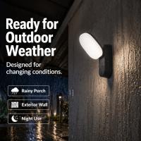 China 10W Adjustable LED Outdoor Wall Mount Lighting With Rotatable Panel 3000K IP65 Rating for sale