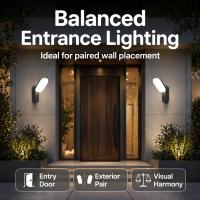 China 10W Adjustable LED Outdoor Wall Mount Lighting With Rotatable Panel 3000K IP65 Rating for sale