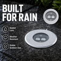 China IP68 Dual Lens LED Inground Lights Waterproof Recessed Ground Lamp for Driveway Pathway for sale