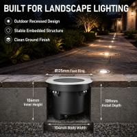 China IP68 Dual Lens LED Inground Lights Waterproof Recessed Ground Lamp for Driveway Pathway for sale