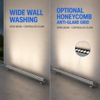 China Mini Round-Hole LED Wall Washer Light IP65 for Garden Lighting for sale