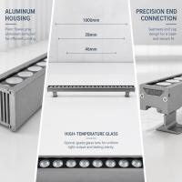 China Mini Round-Hole LED Wall Washer Light IP65 for Garden Lighting for sale