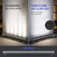 China Square-Hole Mini LED Wall Washer Light IP65 for Villa Lighting for sale