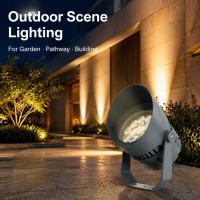 China LED Landscape Spotlight with Large U-Shaped Bracket for sale