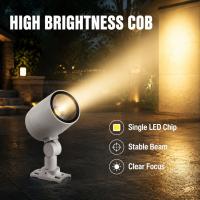 China LED Pagoda Bracket Mount Spotlight – IP65 Adjustable Outdoor Landscape Light for sale