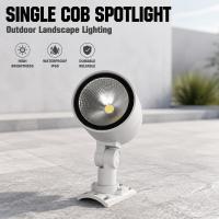 China LED Pagoda Bracket Mount Spotlight – IP65 Adjustable Outdoor Landscape Light for sale
