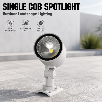 China LED Pagoda Bracket Mount Spotlight – IP65 Adjustable Outdoor Landscape Light for sale
