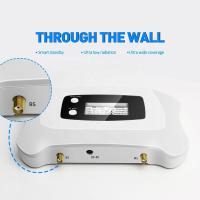 China LCD Ceiling Yagi Antenna 2G 4G Signal Booster 70dB Gain for DCS 1800MHz 100-300m2 Coverage for sale