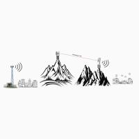 China Microwave Frequency Shift Repeater DCS NR Dual-Band Microwave Shift Repeater System for sale