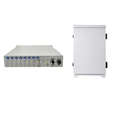 China PPDR LTE700 Public Safety Digital DAS 2W Optical Repeater 20km Fiber for sale