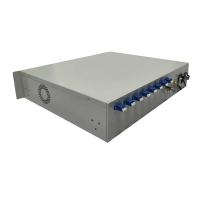 China 380--390MHz TETRA Digital Active DAS System for sale