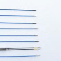 China Bipolar Unipolar Loop Electrode Cutting Loop for Resectoscopy Set 24Fr Compatible with Storz for sale