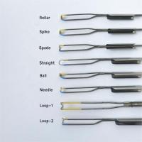 China Bipolar Unipolar Loop Electrode Cutting Loop for Resectoscopy Set 24Fr Compatible with Storz for sale