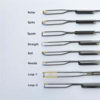 China Customized Logo Accepted Turp Loop Bipolar Turp Electrodes for Safe and Smooth Surger for sale