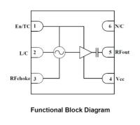 China ESD Protection 8dBm Signal Power Amplifier 2.5-7.2GHz For Electronic Components IC Chip for sale
