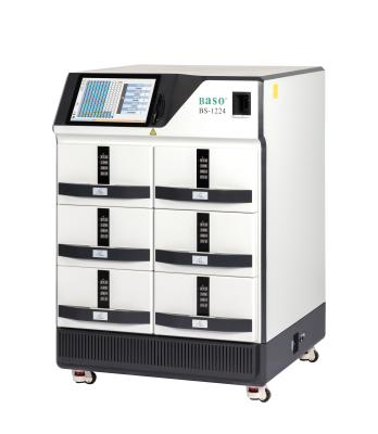 China Automatically Mycobacterial Detection System With 1224 Tests Capacity BS1224 for sale