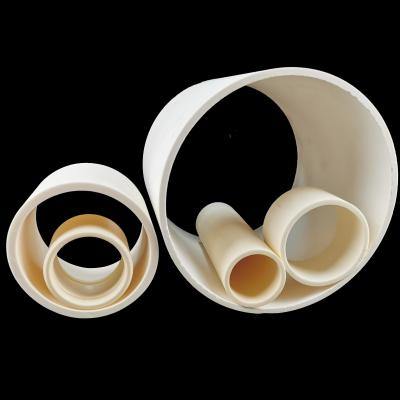 China 99% Alumina Ceramic Tube Light Yellow Thermocouple Protection Tube Insulating 1600C for sale