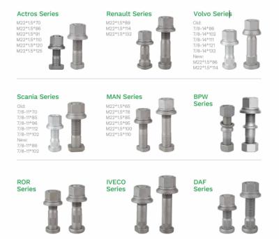China Heat Treated Grade 12.9 Custom Series Wheel Fastener for Heavy Duty Truck for sale