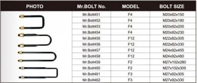China Truck Grade Truck Leaf Spring U Bolt Clamp Quenched Tempered Steel High Tensile for Fleet Truck for sale
