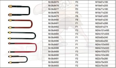 China Heavy Duty Truck Leaf Spring U Bolt OEM Production OE Spec for Fleet Truck for sale