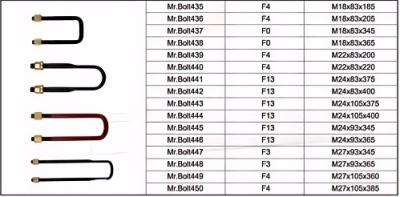 China Anti Rust Truck Leaf Spring U Bolt Precise Thread Machining High Tensile for Fleet Truck for sale