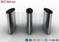 China RNCF 1066 Hidden Waist Height Slide Turnstile Gate - 30 Persons/Min Capacity, DC24V 20W Drive for sale
