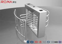 China Pedestrian Swing Barrier Turnstile 1400mm Height with RFID Access Control for 35-40 People/Minute Flow for sale