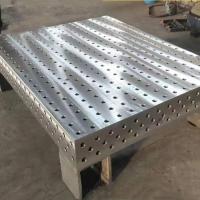 China CE Certified Factory Automatic Welding Table Tools D28 series for sale
