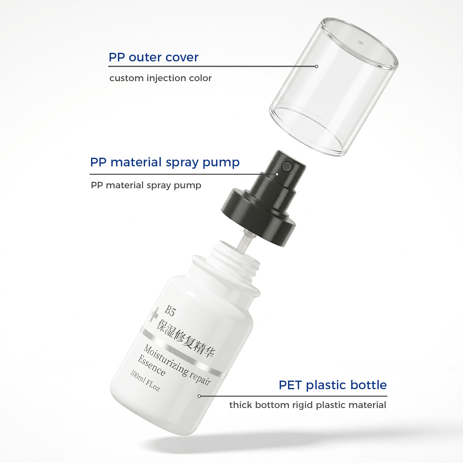 Customized PET lotion bottle for private label skincare brands