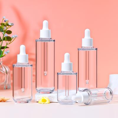 China Clear PETG Squeeze Dropper Bottle with High Transparency and Soft Squeeze System for Leakproof Skincare Packaging for sale