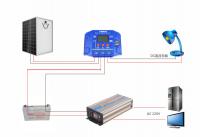 China 3000W Power Inverter DC 12V in to AC 220V Out Modified Sine Wave Converter for sale