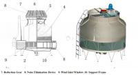 China Voltage 380V/220V Shape Counter Flow Cooling Tower for Frp Anticorrosive Cooling for sale