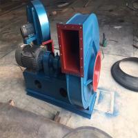 China High Temperature Resistant Centrifugal Dust Smoke Exhaust Blower Fan 2.8A 1.5kW Low Noise for sale